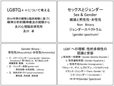 オンデマンド視聴「LGBTQに対する心理支援」 | (株)心理オフィスK